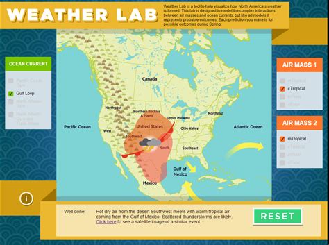 Weather Lab Predict Weather Patterns The Infinite Spider