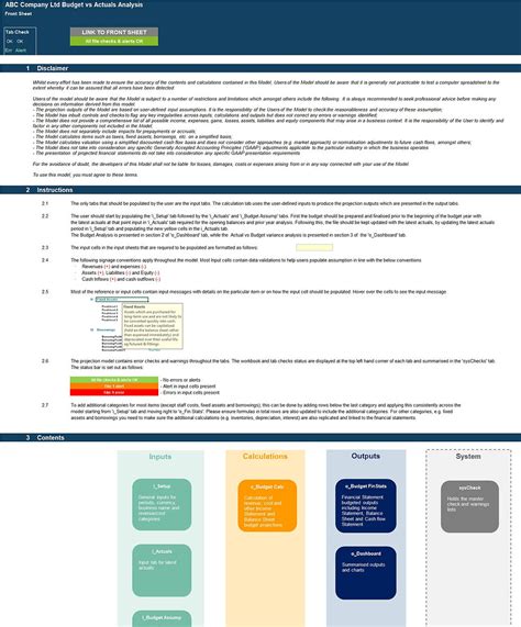 Budget Actual Variance Analysis Template