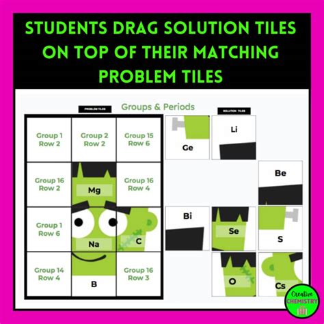 Halloween October Chemistry Valence Electrons Periodic Table Activity
