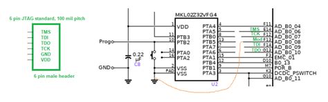 Simple WORKING JTAG UART For Teensy Teensy Forum