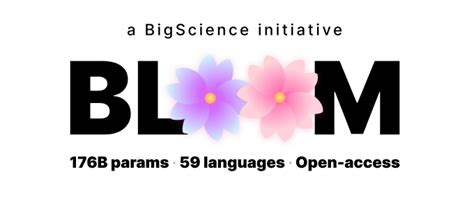 Ai 리뷰 인텔과 허깅페이스가 함께하는 생성 Ai의 컴퓨팅과 지속가능성 과제 해결 및 그 여정