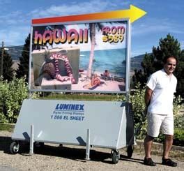 Graphic Display System