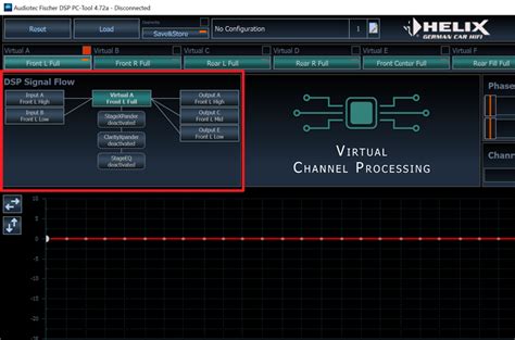 Signal Routing Dsp Pc Tool Knowledge Base Topics Audiotec Fischer