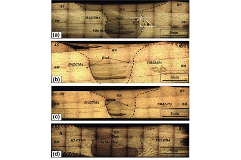 Macro Cross Sections Of Friction Stir Weld Zone Under Rotational Speed
