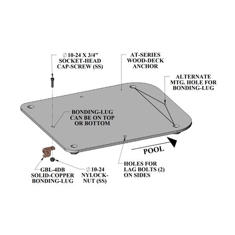 Aqua Creek Wood Deck Anchor Kit Admiral And Ranger 2 Lifts F 40220