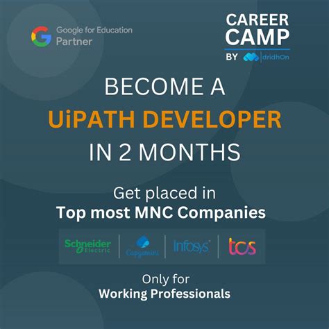 Dridhon On Linkedin Process Robotics Automation Technology