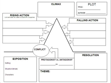 Grade 7 Welcome To Mrs Duggans Classroom Website