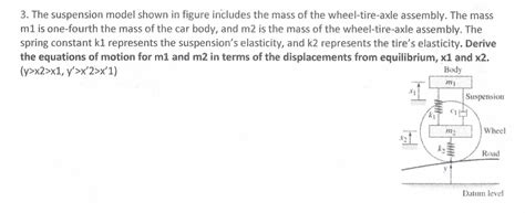 Solved 3 The Suspension Model Shown In Figure Includes The
