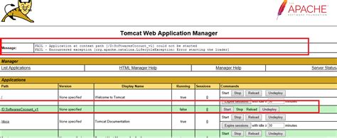 Not Able To Start Spring Web Application In Tomcat Web Application
