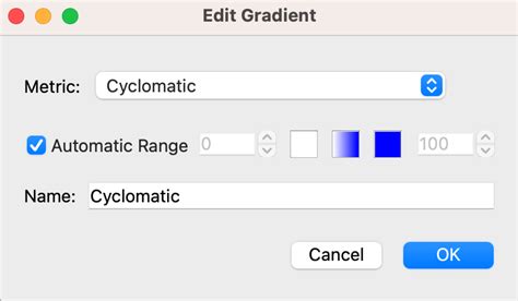Customizing Understands Graphs Scitools Support
