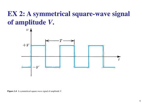Ppt Introduction To Microelectronics Kel Ayat Ch 11 15