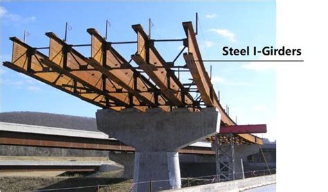 What Is The Difference Between Beam And Girder