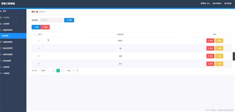 Node Vue毕设宠物之家商城程序 mysql Express vue 宠物商城前端模板 CSDN博客