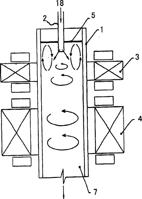 Method And Device For Continuous Casting Of Metals In A Mold Eureka Patsnap