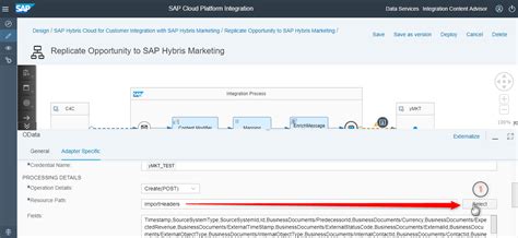 Extending Metadata Of Sap Marketing Apis In Sap C Sap Community