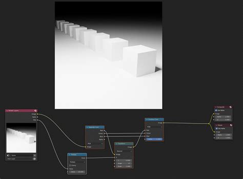 Chromatic Abbreviation Based On Depth Compositing And Post Processing Blender Artists Community