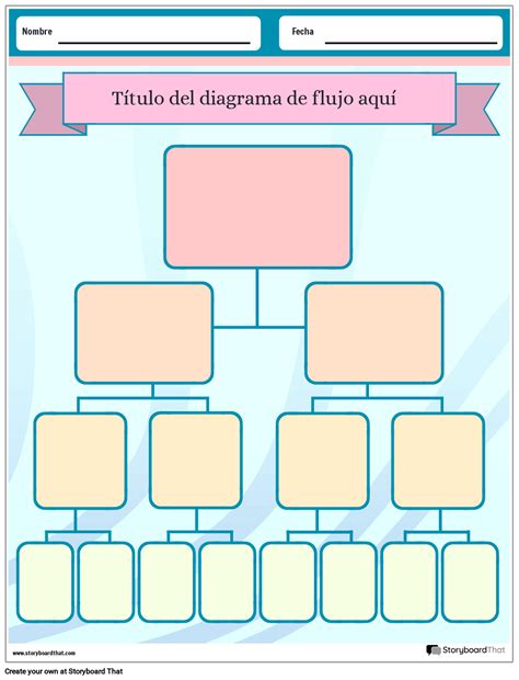 Nueva Plantilla De Diagrama De Flujo De Página De Creación 1