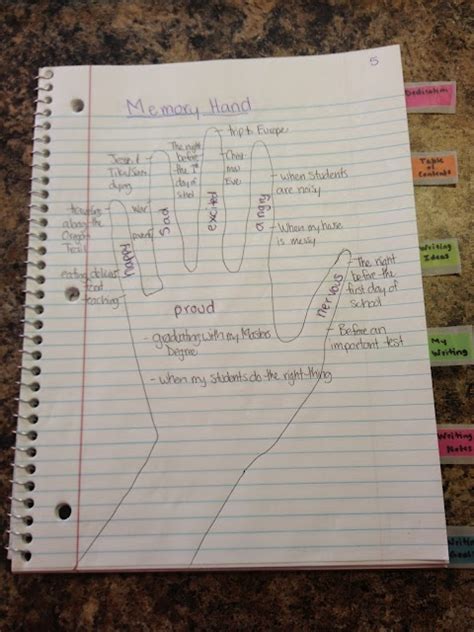 68 Best Teaching Writer S Notebook Images On Pinterest Teaching Writing Teaching Handwriting