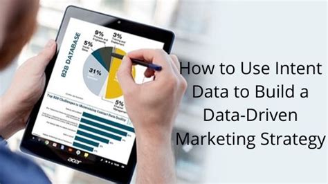 Use Intent Data For Data Driven Marketing Scott S Info