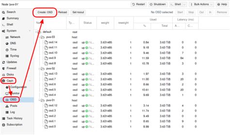 Proxmox Ajout Osd Supplémentaires Dans Un Cluster Ceph Memo