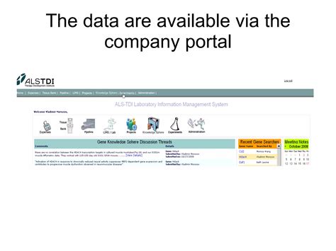 analysis and visualization of microarray experiment data integrating