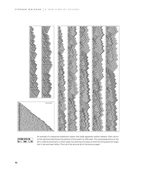 Sequential Substitution Systems A New Kind Of Science Online By