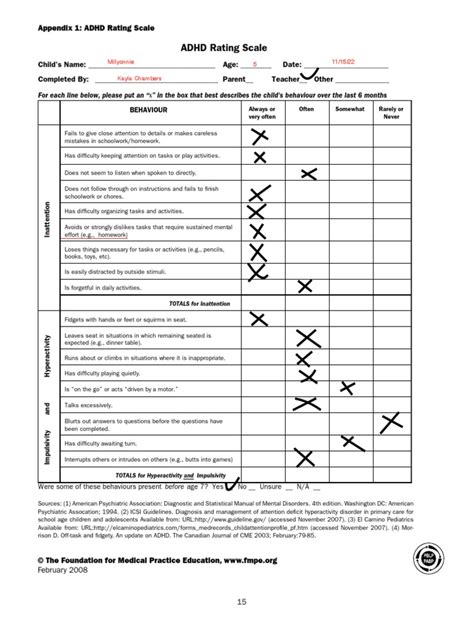 Adhd Rating Scale Pdf Attention Deficit Hyperactivity Disorder