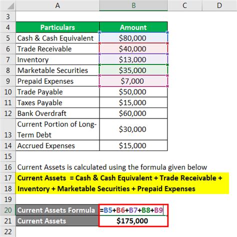 Current Ratio Examples Of Current Ratio With Excel Template
