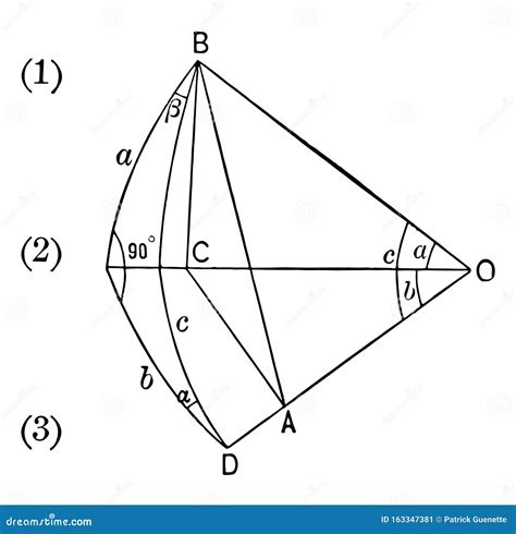 Right Spherical Triangle Vintage Illustration Stock Vector Illustration Of Define Hypotenuse