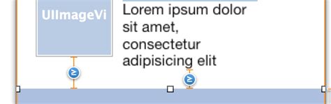 Ios Ambiguity With Two Inequality Constraints Stack Overflow