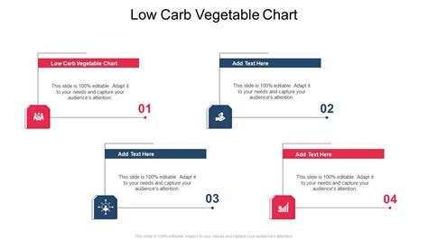 Low Carb Vegetable Chart In Powerpoint And Google Slides Cpb PPT PowerPoint