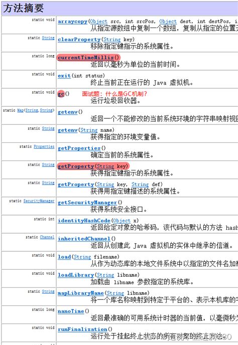 （5）常用类和匿名内部类 csdn博客