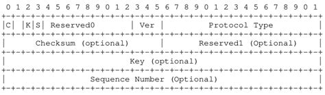 Protocol® Protocolpp® Jgre Class Reference