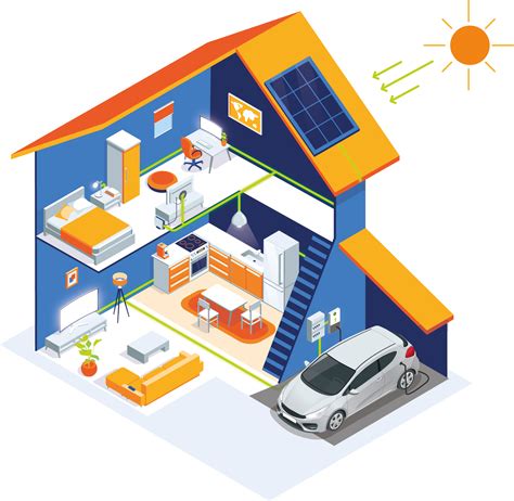 Raccorder Ses Panneaux Solaires Au Tableau électrique Le Guide