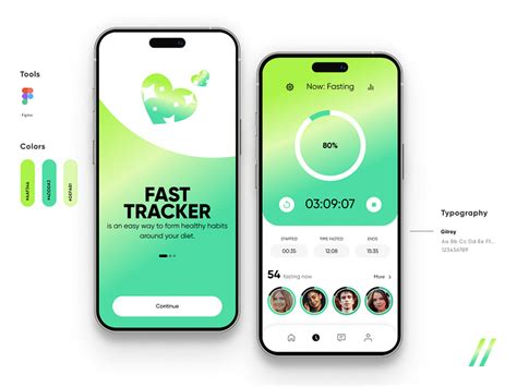 An Intermittent Fasting Mobile Ios App By Purrweb Agency For Purrweb Ui Ux Agency On Dribbble