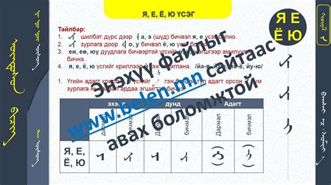 Үндэсний бичиг Хичээл №5