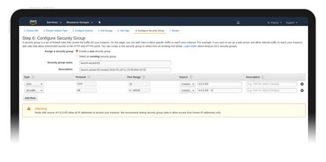 How To Deploy Hyperledger Fabric 14 To Aws By Nix Nix United Medium