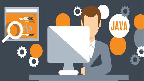 Roadmap To Becoming A Java Developer Step By Step 4 Year Career