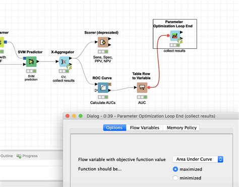 svm with poor classification knime analytics platform knime