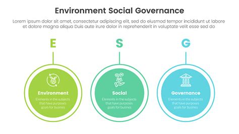 Esg 환경 사회 및 거버넌스 인포그래픽 슬라이드 프레젠테이션을 위한 큰 원 윤곽선이 있는 3점 스테이지 템플릿 수평 규칙에