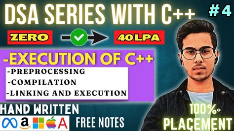 How C Program Executes Complete C Compilation And Execution