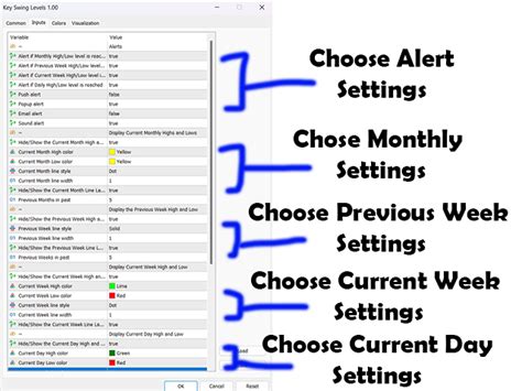 Key Swing Levels Mt4 Buy Trading Indicator For Metatrader 4