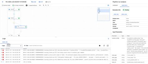 Tfx Tuner Component Keeps Running Permanently On Vertex Pipelines