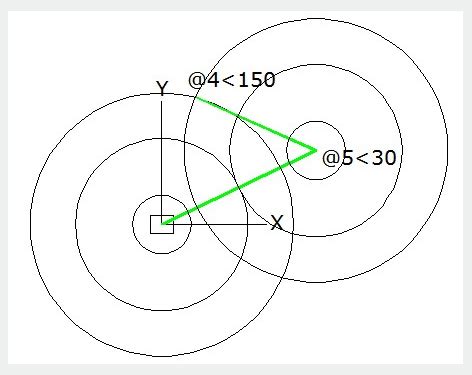 Enter 2D Coordinates