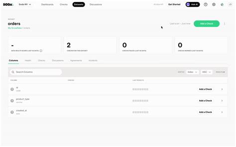 Announcing Soda Ai A Leap Towards A Genai First Data Quality Platform