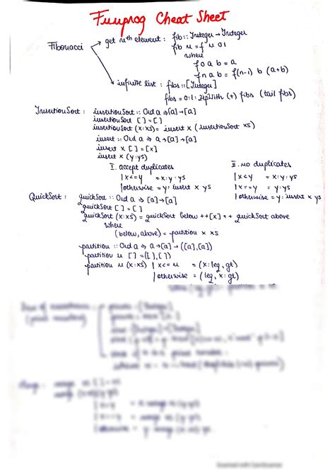 Solution Functional Programming Cheat Sheet Studypool