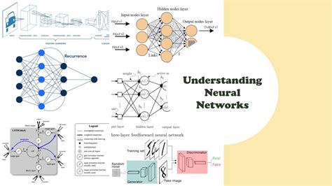 Demystifying Neural Networks Your Brain On Circuits