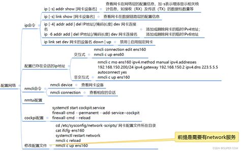 管理linux的联网 linux网卡static是什么 csdn博客