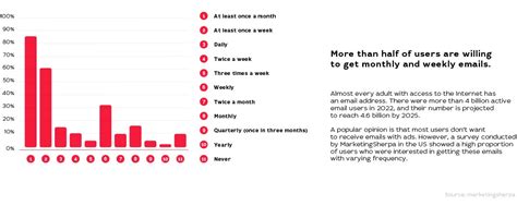 Marketing In The Iptv Ott Industry Needless Spending Or A Must For Growth Infomir Blog