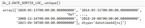 Python X How To Set Datatime Column Stack Overflow
